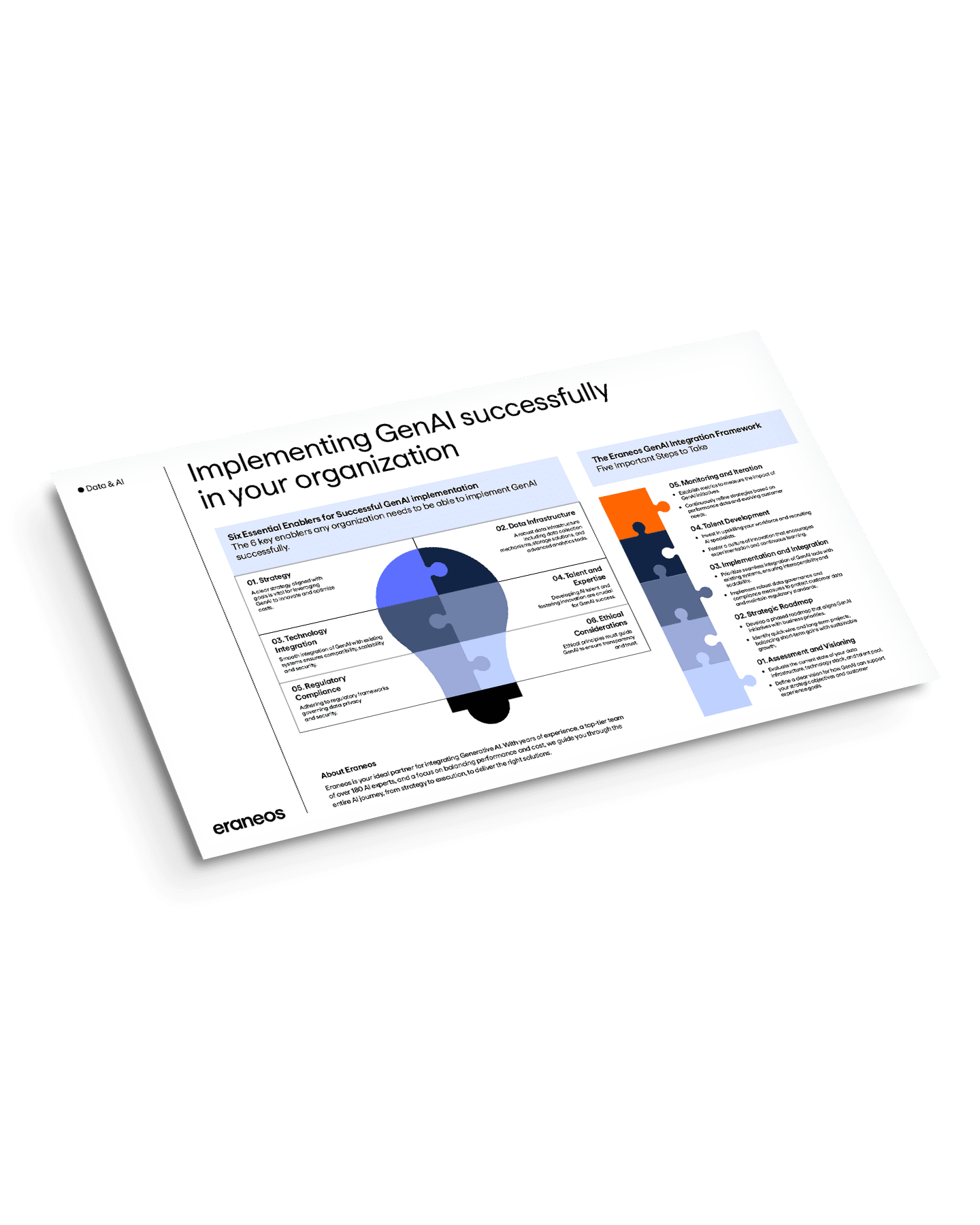 Infographic: GenAI Implementation Framework | Eraneos