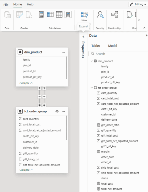 The power of the Databricks Power BI task | Eraneos